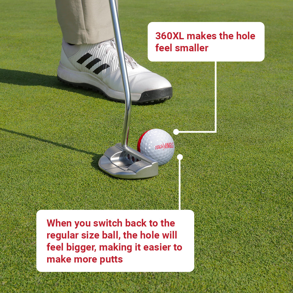 TourAngle 360XL Extra Large Red/White Golf Ball Putting Aiming Aid - s